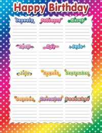 Happy Birthday Polka Dots Chart - TCR7708 | Teacher Created Resources