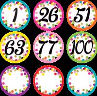Confetti Number Cards - TCR8752 | Teacher Created Resources