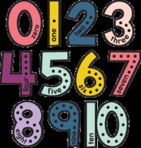 Oh Happy Day Jumbo Numbers Bulletin Board - TCR9010 | Teacher Created ...
