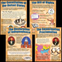Important U.S. Documents Poster Set - TCRP170 | Teacher Created Resources
