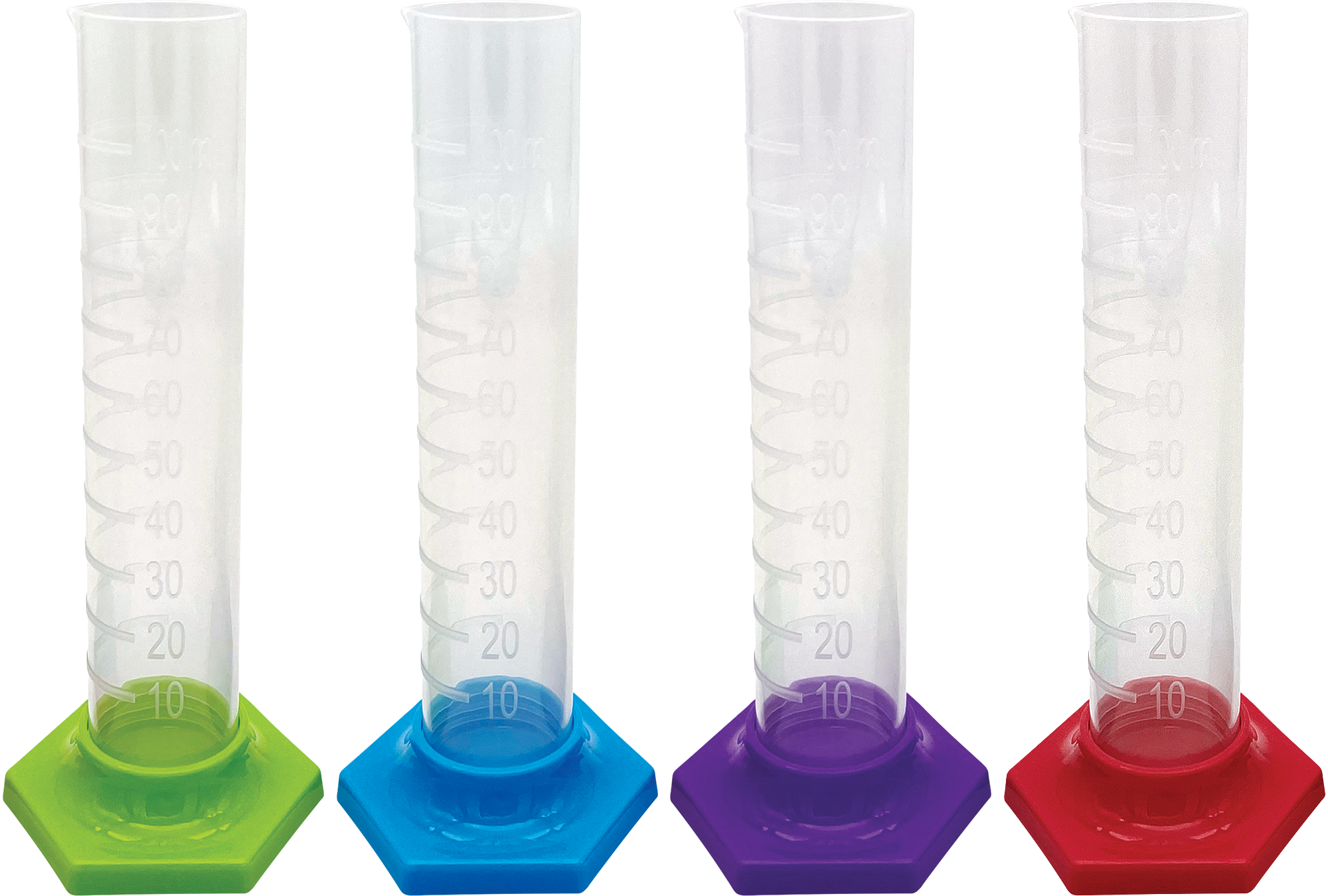 Up-Close Science: Graduated Cylinders Activity Set - TCR20370 | Teacher ...