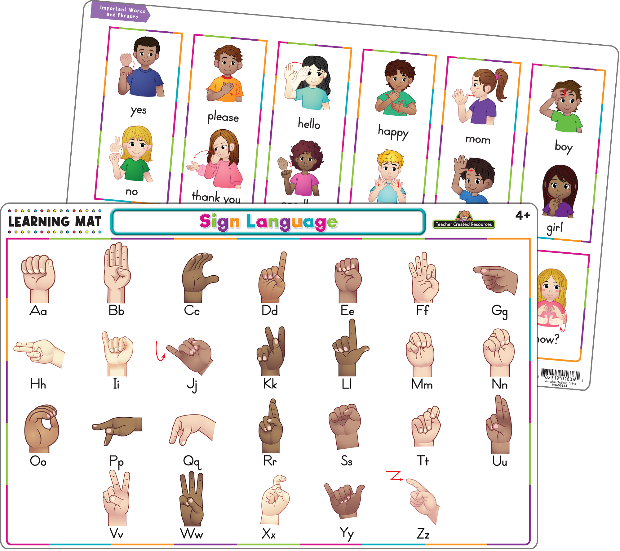 Sign Language - Knowledge Tree