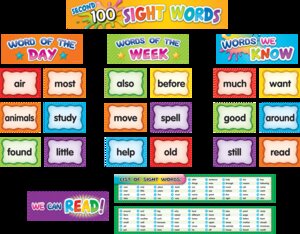 Second 100 Sight Words Pocket Chart Cards - TCR20846 | Teacher Created ...