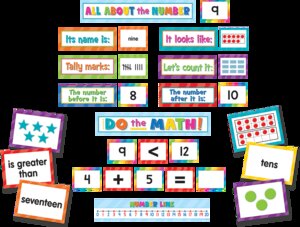 Numbers, Counting & More 0-20 Pocket Chart Cards - TCR20847 | Teacher ...