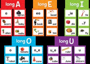 Long Vowels Pocket Chart Cards - TCR20851 | Teacher Created Resources