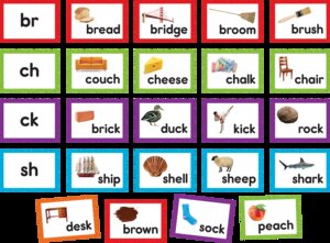 Consonant Blends and Digraphs Pocket Chart Cards - TCR20854 | Teacher ...