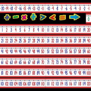 Number Line (-20 to +120) Bulletin Board Display Set - TCR5152 ...