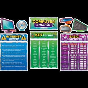 Computer Smarts Bulletin Board Display Set - TCR5331 | Teacher Created ...