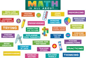 Math is All About Mini Bulletin Board - TCR6116 | Teacher Created Resources