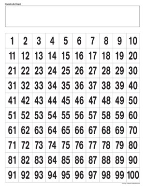 Hundreds Chart - TCR7758 | Teacher Created Resources