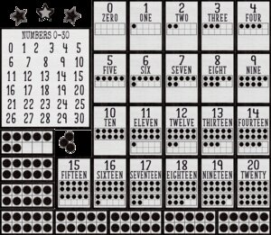 Modern Farmhouse Numbers 0-20 Bulletin Board - TCR8343 | Teacher ...