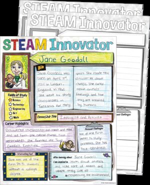 STEAM Innovator Poster Pack - TCR8501 | Teacher Created Resources