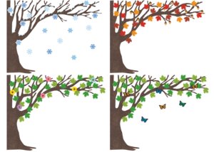 Tree for All Seasons Bulletin Board - TCR9188 | Teacher Created Resources