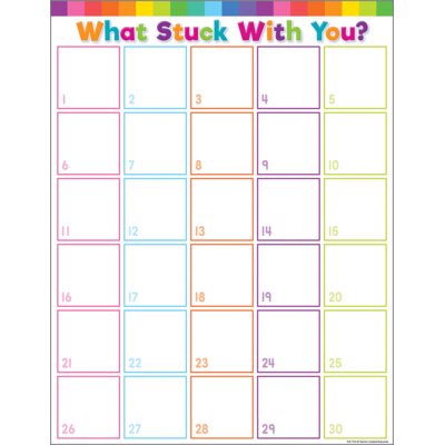 Colorful What Stuck With You? Chart - TCR7734 | Teacher Created Resources