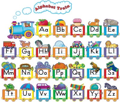 Alphabet Train Bulletin Board Display Set - TCR4421 | Teacher Created ...