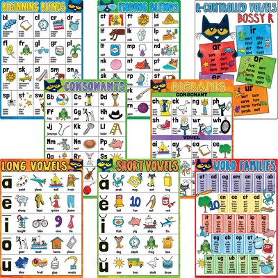 Pete the Cat Phonics Small Poster Pack - TCR62003 | Teacher Created ...