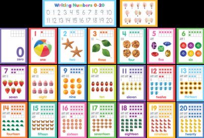 Colorful Numbers 0–20 Bulletin Board - TCR6589 | Teacher Created Resources