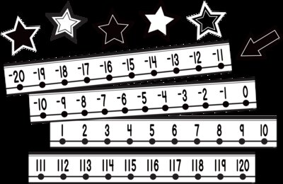 Black and White Number Line (-20 to +120) Mini Bulletin Board - TCR6806 ...