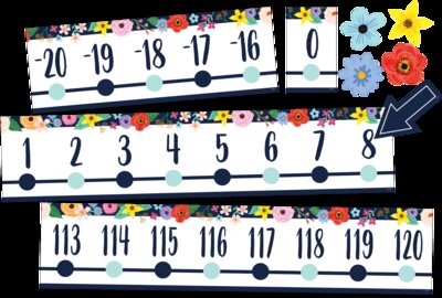 Wildflowers Number Line (-20 to +120) Bulletin Board - TCR6817 ...
