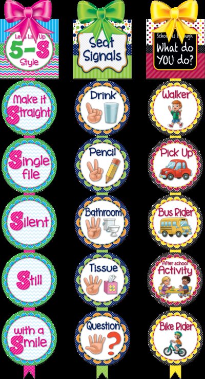 Classroom Management Ready Reminders - TCR74900 | Teacher Created Resources