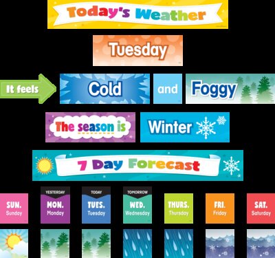 Colorful Weather Pocket Chart Cards - TCR8346 | Teacher Created Resources