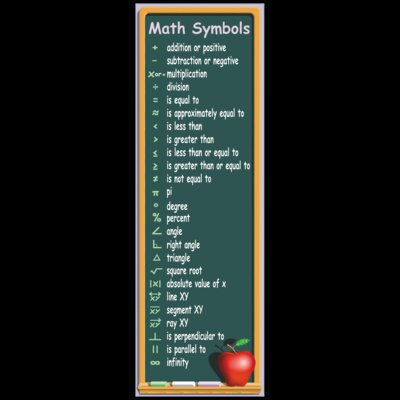 Math Symbols Colossal Poster - TCRV1629 | Teacher Created Resources