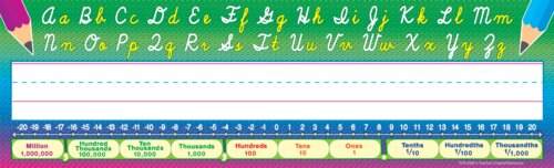 Cursive Writing Flat Name Plates - TCR4308 | Teacher Created Resources