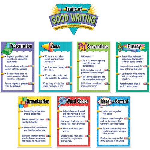 Traits of Good Writing Bulletin Board Display Set - TCR4785 | Teacher ...