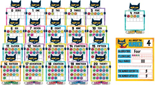 Pete the Cat Numbers 0-20 Bulletin Board - TCR62005 | Teacher Created ...