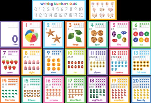 Colorful Numbers 0–20 Bulletin Board - TCR6589 | Teacher Created Resources