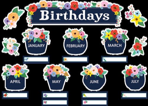 Wildflowers Birthdays Mini Bulletin Board - TCR6704 | Teacher Created ...