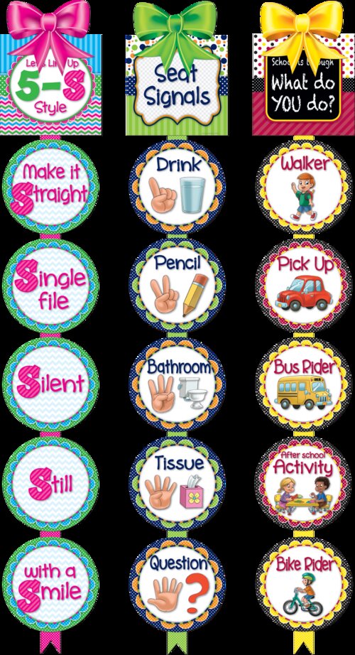 Classroom Management Ready Reminders - TCR74900 | Teacher Created Resources