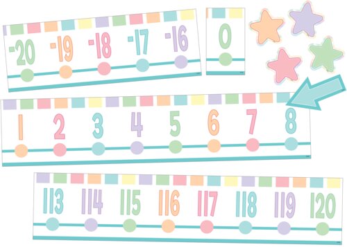 Pastel Pop Number Line (-20 to +120) Bulletin Board - TCR8446 | Teacher ...
