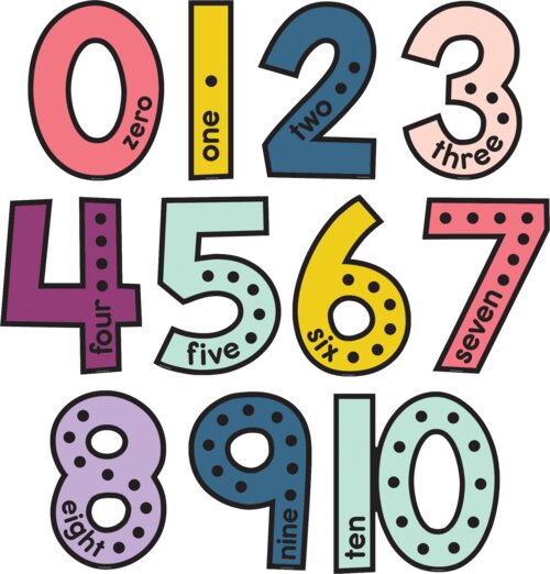 Oh Happy Day Jumbo Numbers Bulletin Board - TCR9010 | Teacher Created ...