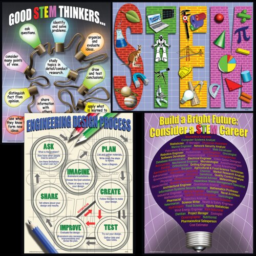 STEM Poster Set - TCRP095 | Teacher Created Resources