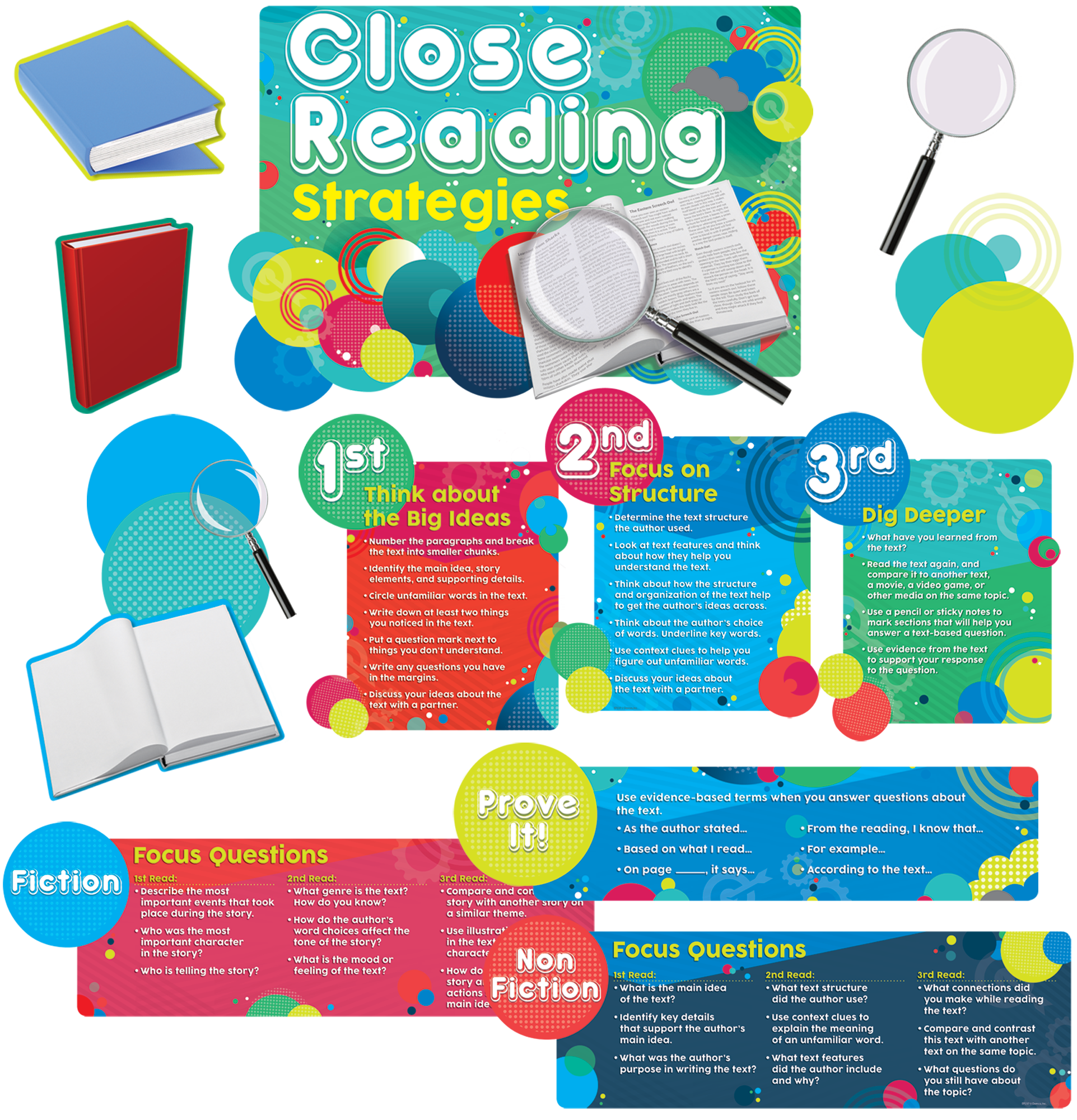 Close Reading Strategies Bulletin Board Display Set - TCR60237 ...