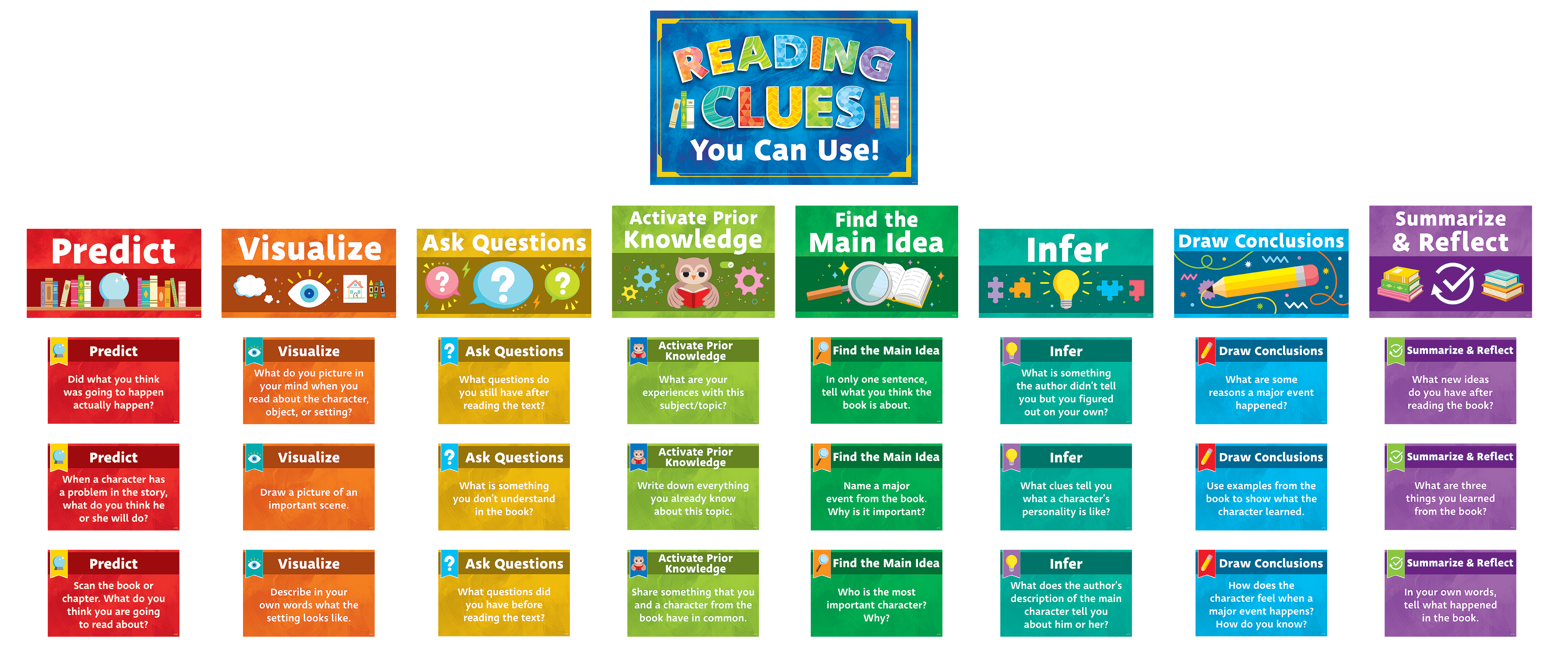 Reading Strategies Bulletin Board Set - The School Box Inc