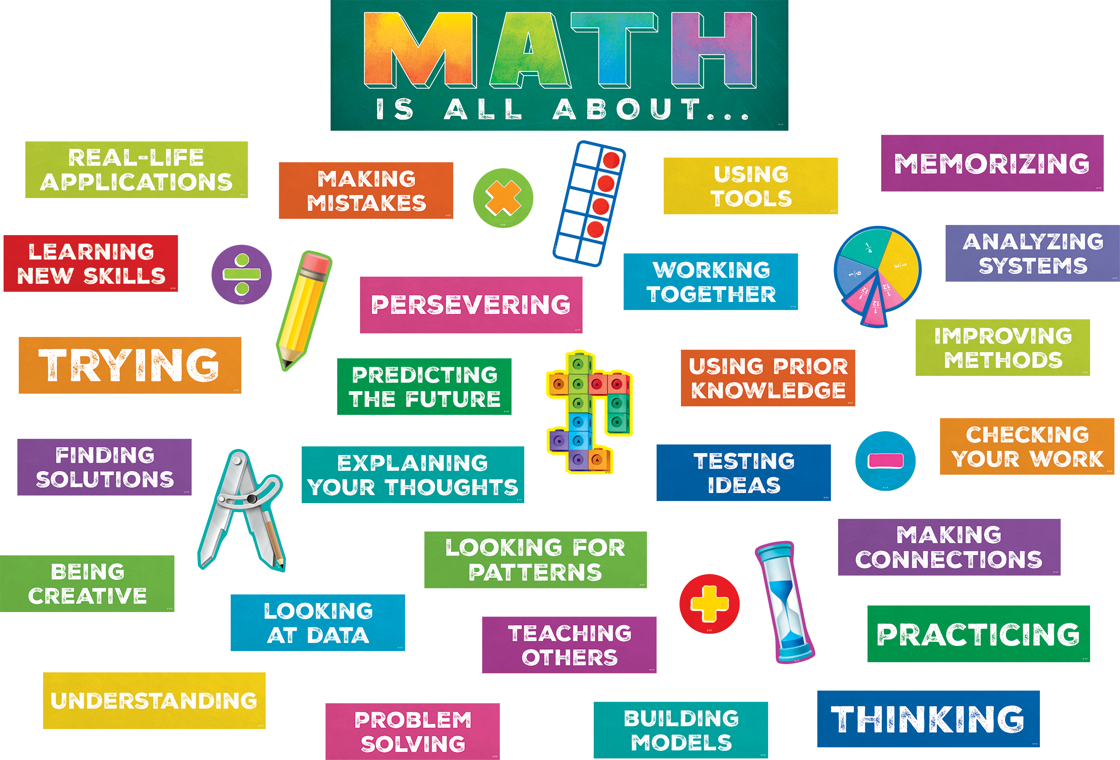 Math is All About Mini Bulletin Board - TCR6116 | Teacher Created Resources