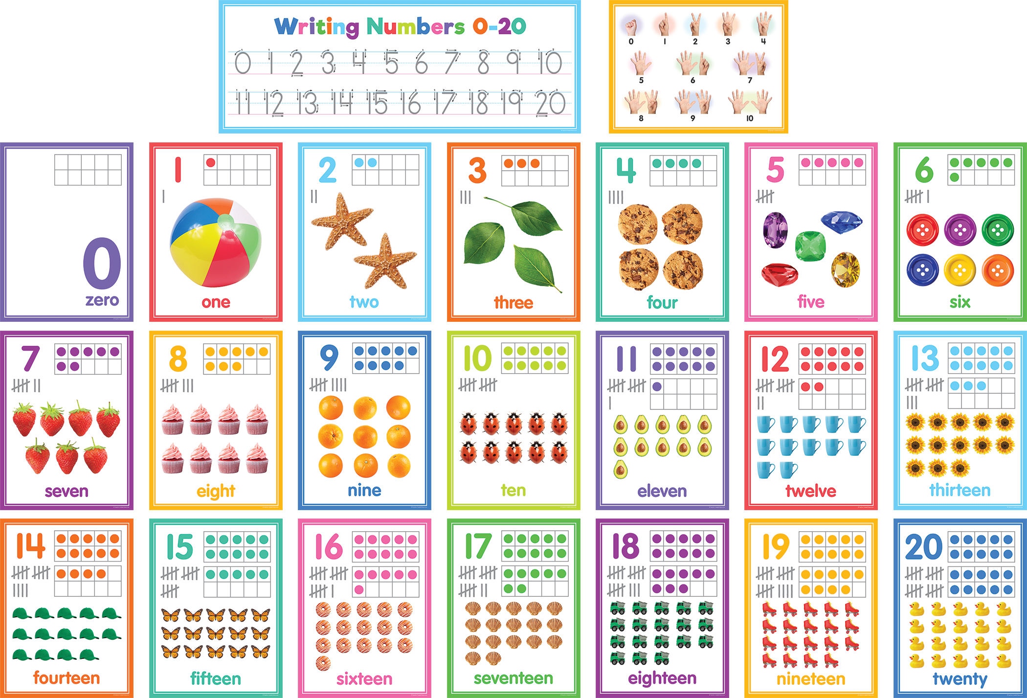 Colorful Numbers 0 20 Bulletin Board TCR6589 Teacher Created Resources