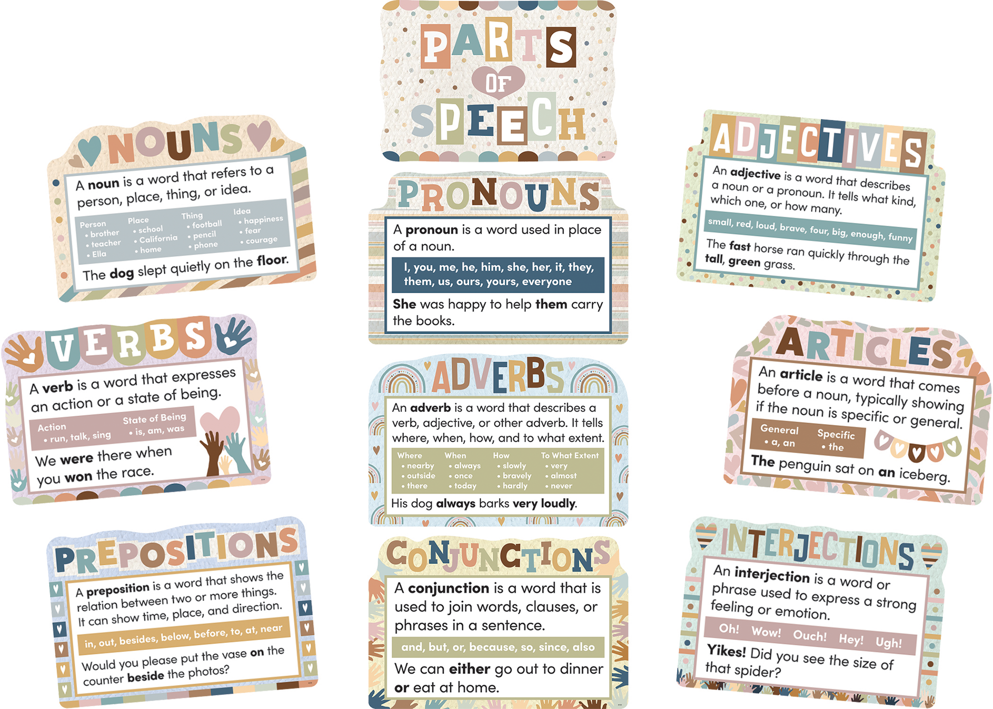 Everyone is Welcome Parts of Speech Bulletin Board - TCR7098 | Teacher ...