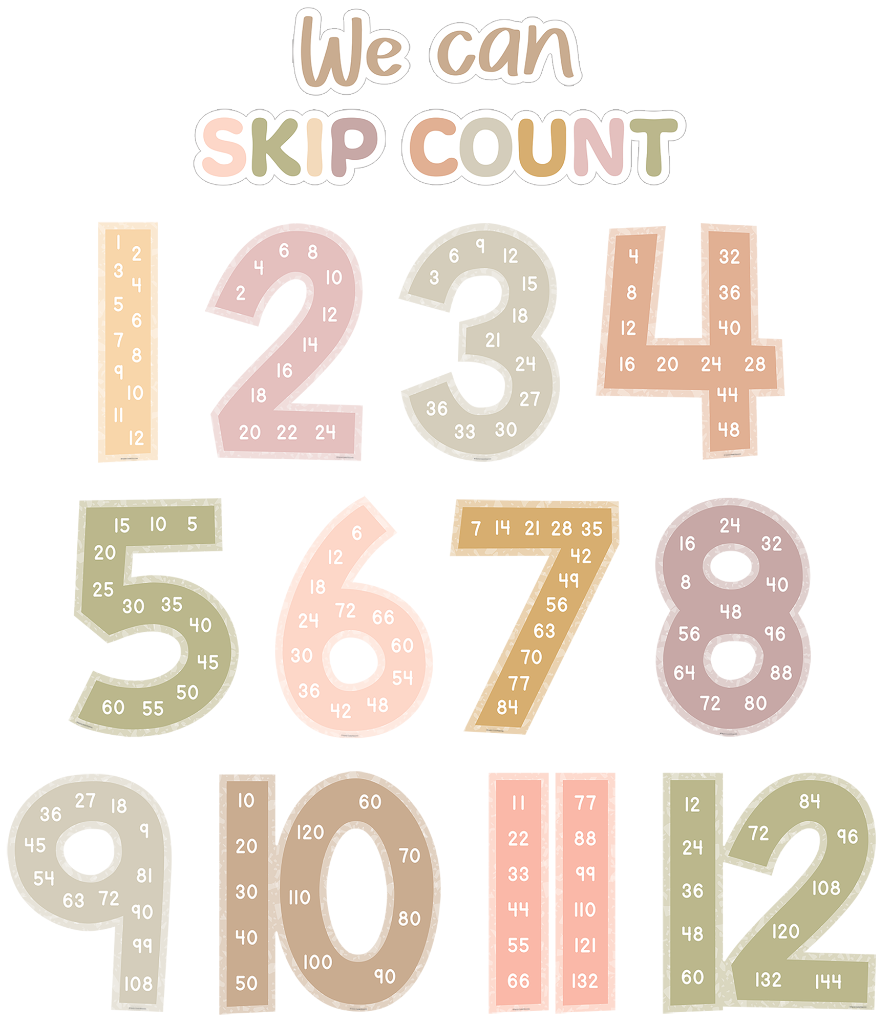 Terrazzo Tones Skip Counting/Multiples Jumbo Numbers Bulletin Board ... Terrazzo Tones Skip Counting/Multiples Jumbo Numbers Bulletin Board ...