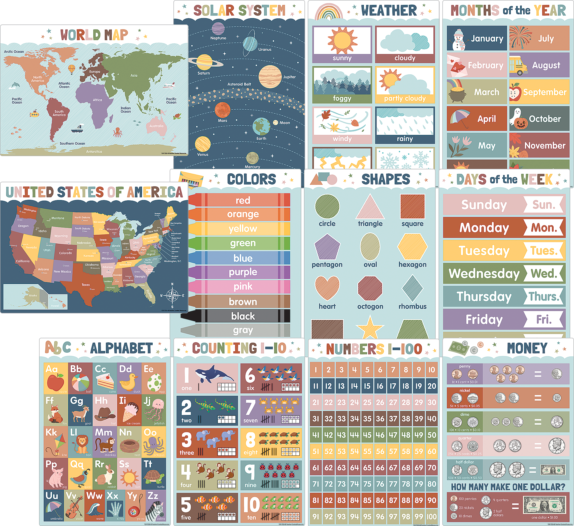 Earth Tones Early Learning Small Poster Pack - TCR7235 | Teacher ...