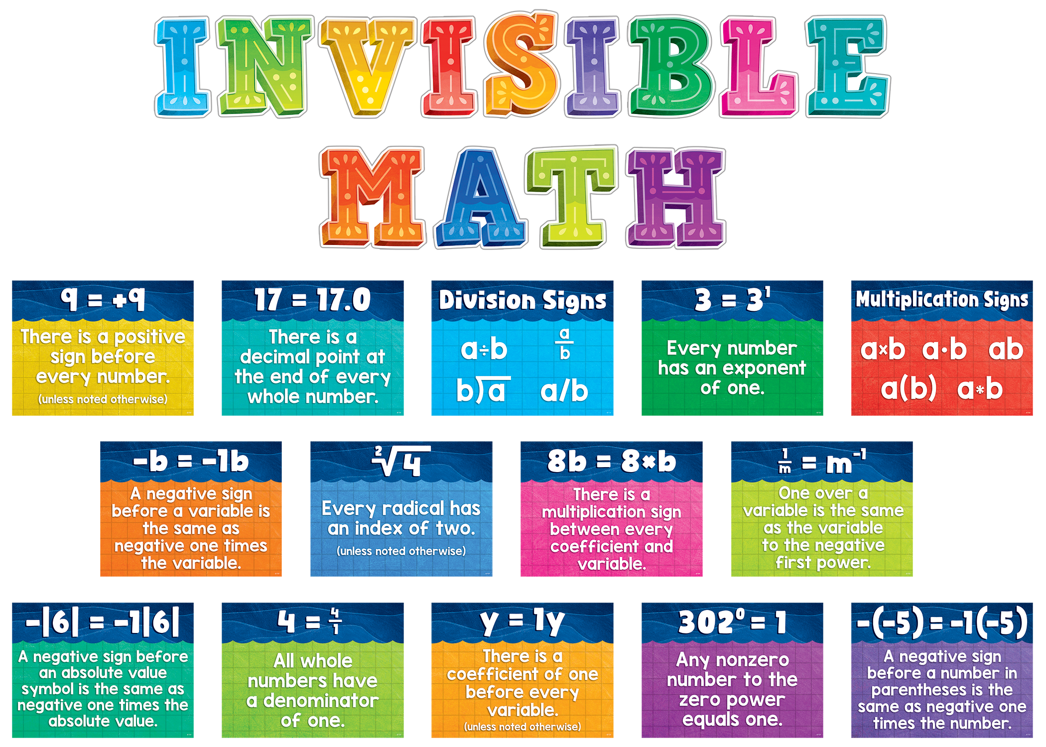 Invisible Math Bulletin Board - TCR7236 | Teacher Created Resources