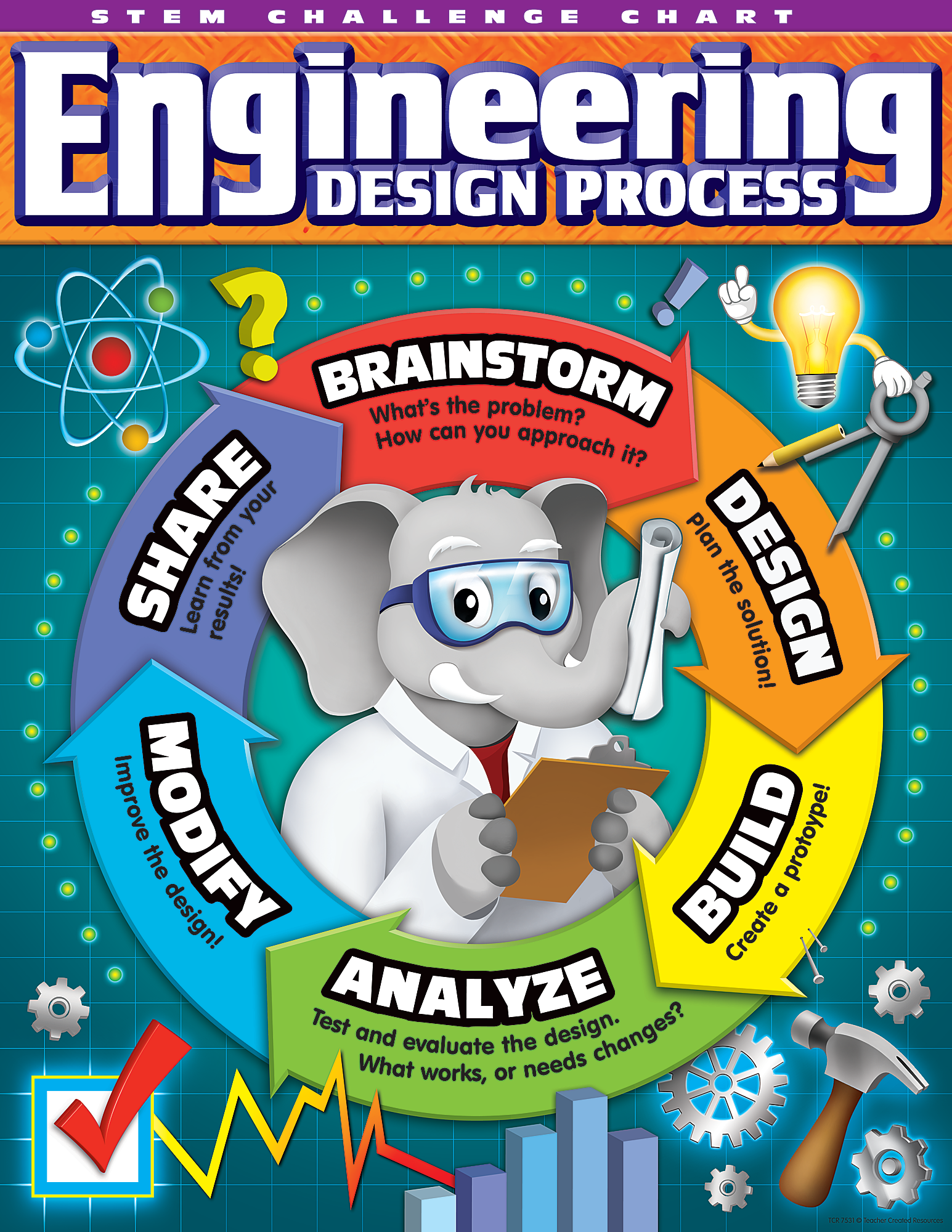 STEM - Engineering Design Process Chart - TCR7531 | Teacher Created ...