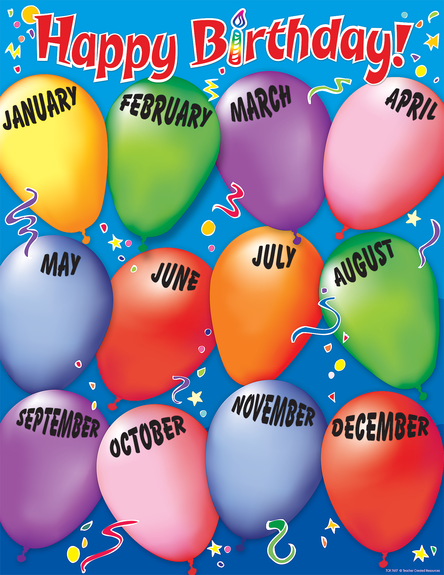 Happy Birthday 2 Chart TCR7617 Teacher Created Resources Happy Birthday 2 Chart TCR7617 Teacher Created Resources