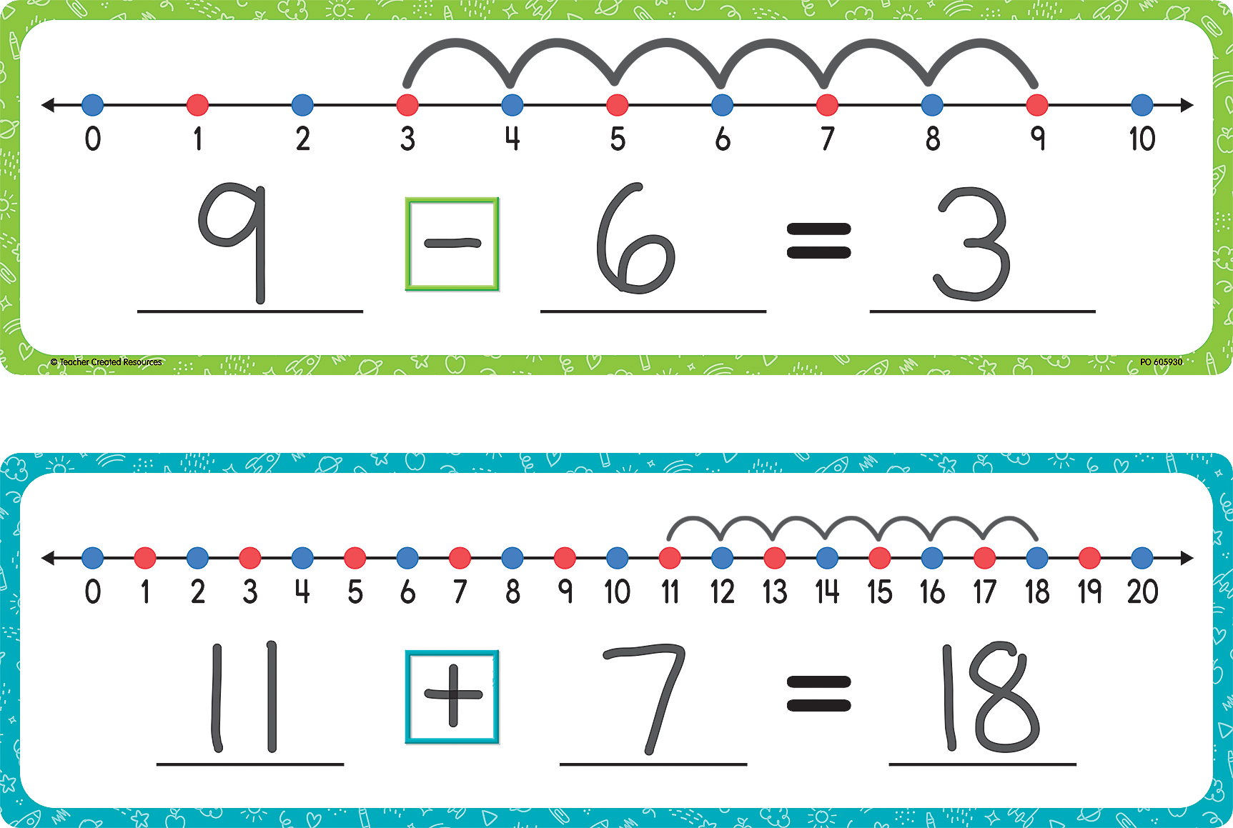 Dry-Erase Number Lines - TCR77078 | Teacher Created Resources