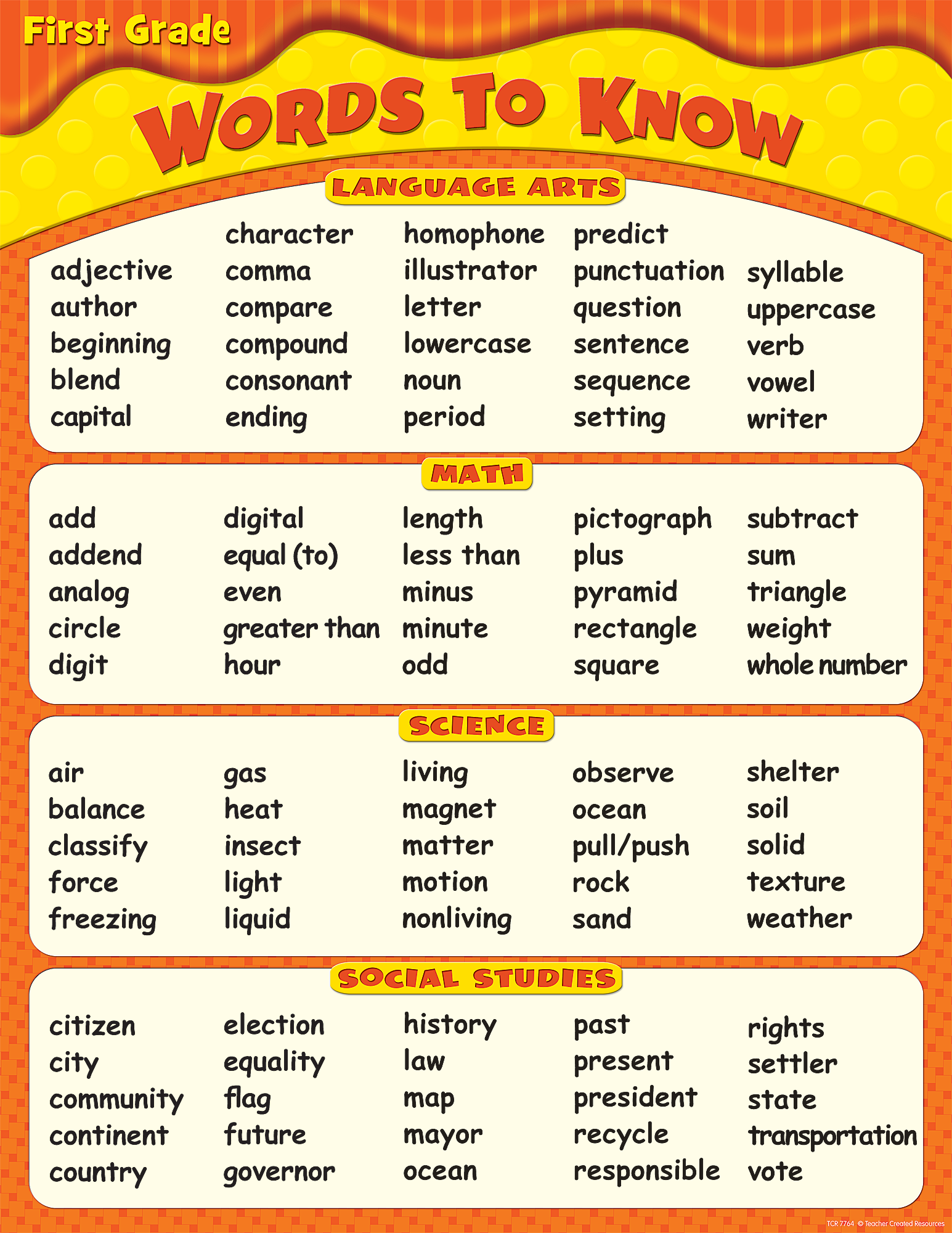 Words Every First Grader Should Know