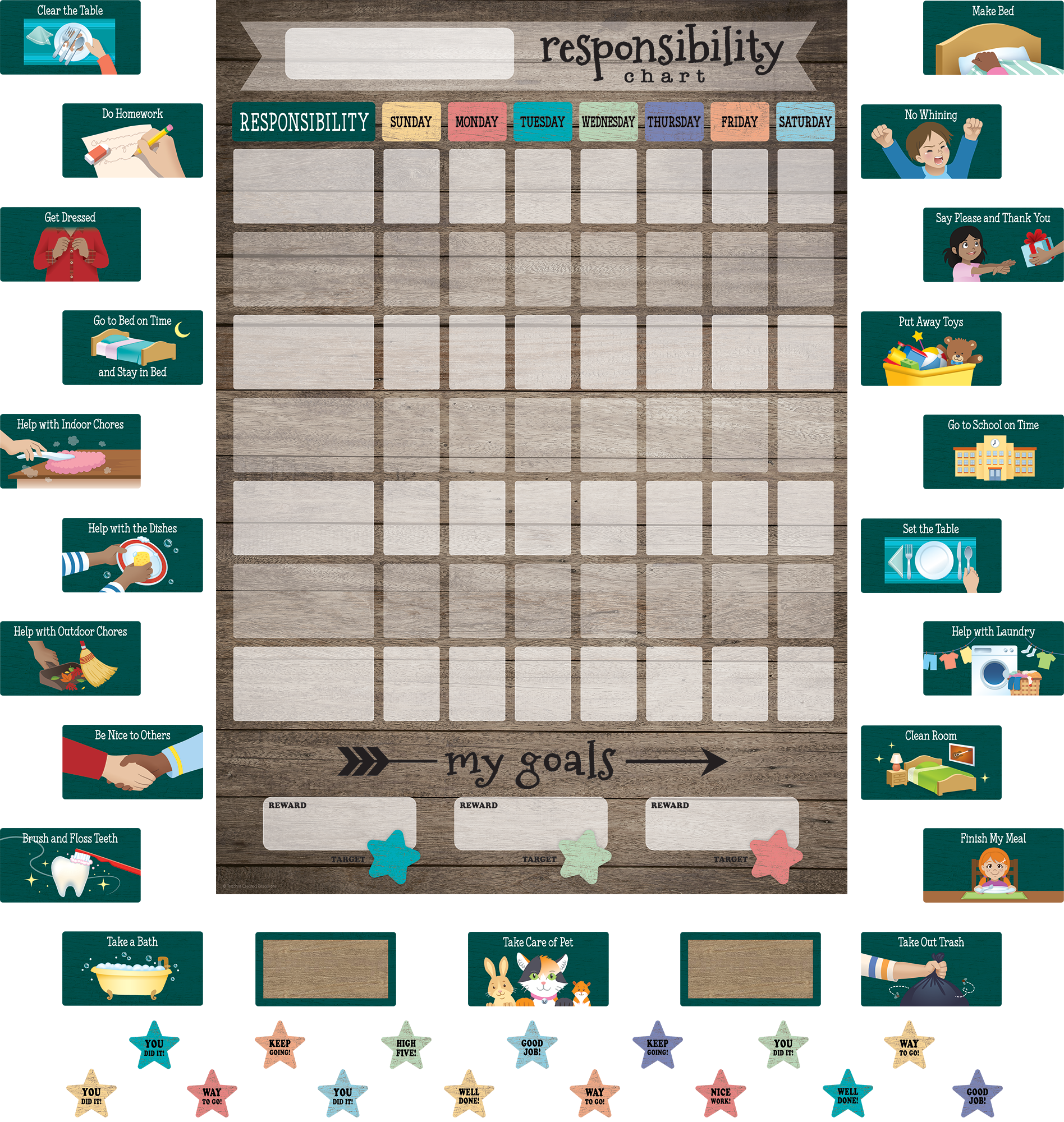 Clingy Thingies: Responsibility Chart - TCR77876 | Teacher Created ...