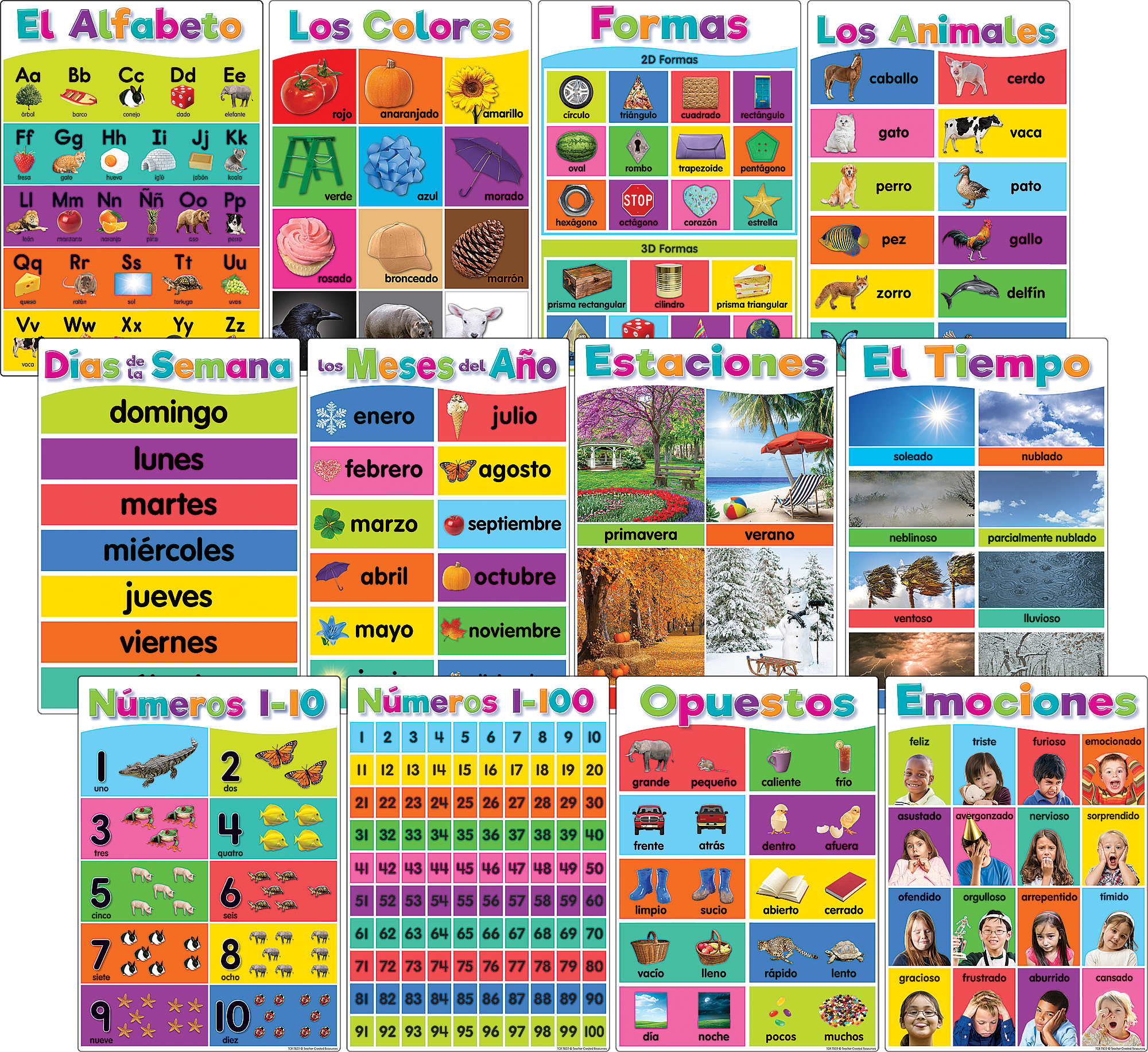 Spanish Colorful Early Learning Small Poster Pack - TCR7822 | Teacher ...