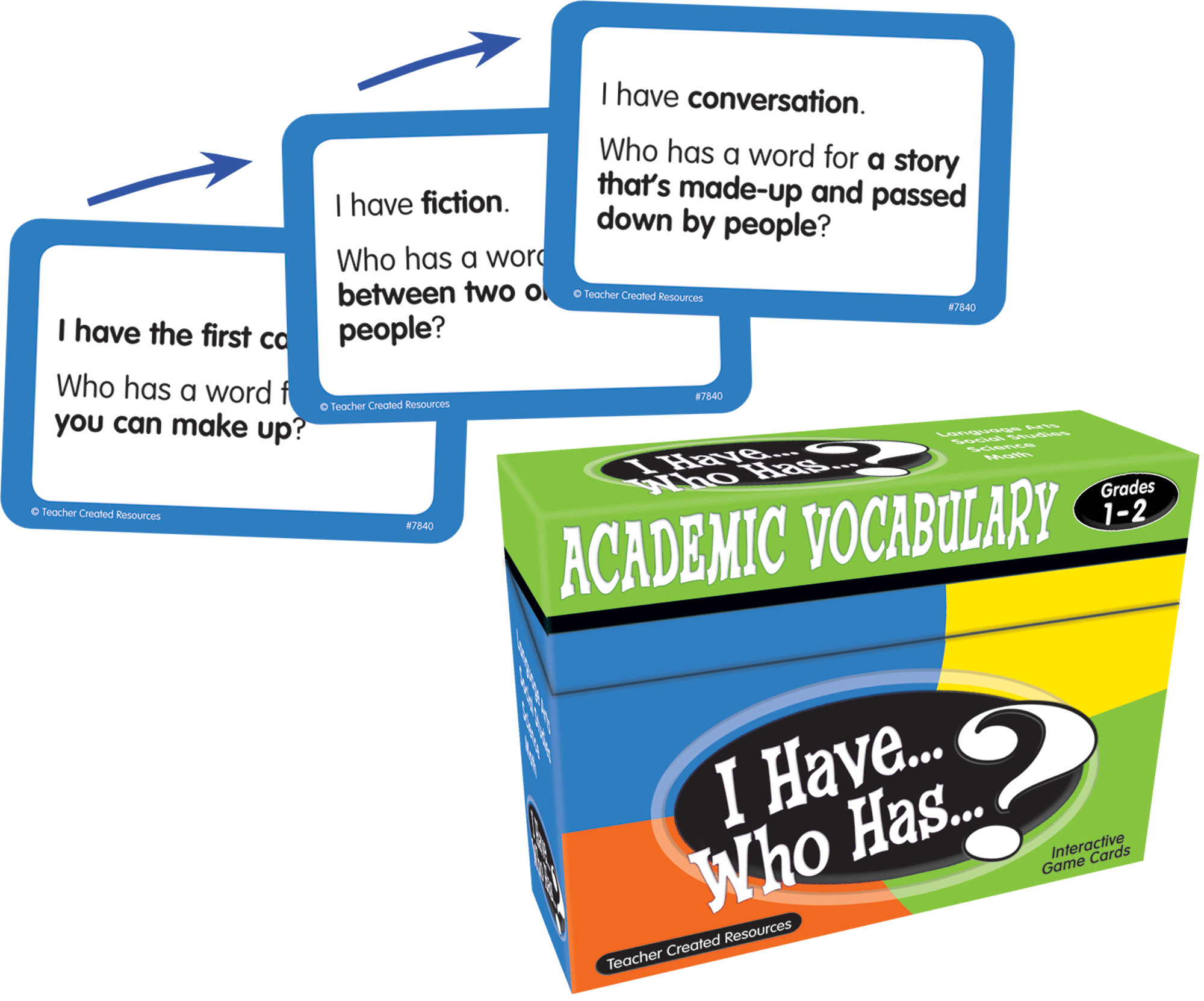 I Have, Who Has Academic Vocabulary Game Grade 1-2 - TCR7840 | Teacher ...